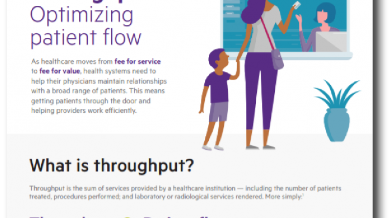 Throughput: Optimizing Patient Flow – Virtual Heart Care Throughput: Optimizing Patient Flow – Virtual Heart Care